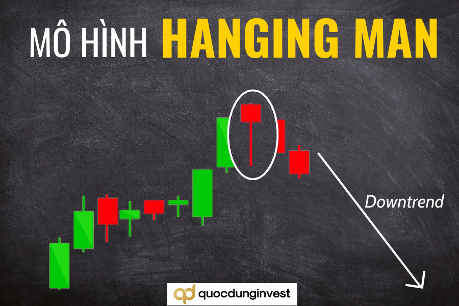 Mô hình nến Hanging Man là gì? Chiến lược giao dịch hiệu quả nhất ...