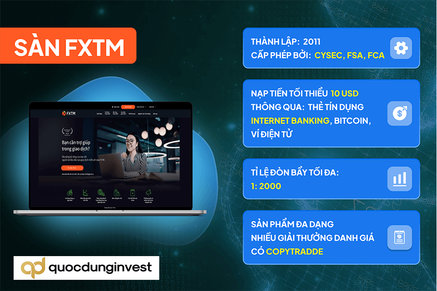 FXTM là gì? Đánh giá sàn FXTM (ForexTime) chi tiết nhất 2024 - QuocDungInvest.com